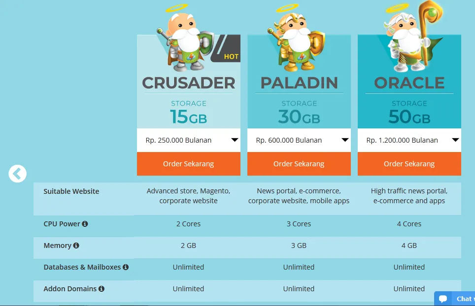 Top Rekomendasi Hosting Terbaik di Indonesia, Terbaru 2021! | Bamaha ...