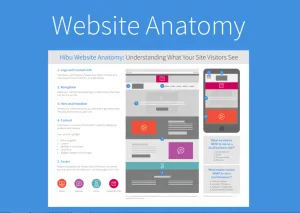 Apa itu CDN? Baca Pengertian dan Ketahui 5 Provider CDN Terbaik 2021 ...