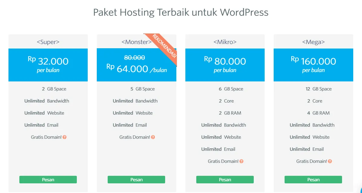 Top Rekomendasi Hosting Terbaik di Indonesia, Terbaru 2021! | Bamaha Digital