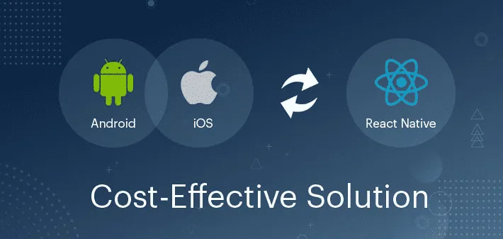 Apa itu React Native? Baca Pengertian, Kelebihan dan Kekurangannya ...