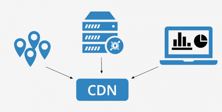 Apa itu CDN? Baca Pengertian dan Ketahui 5 Provider CDN Terbaik 2021 ...