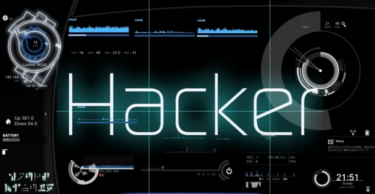 Apa itu Hacker? Baca Pengertian dan Cara Menjadi Hacker! | Bamaha Digital