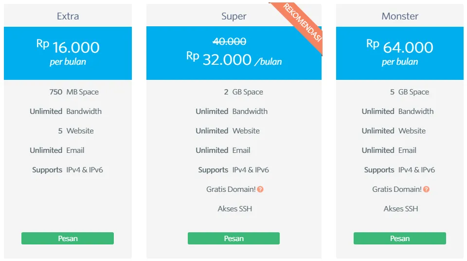 Top Rekomendasi Hosting Terbaik di Indonesia, Terbaru 2021! | Bamaha ...