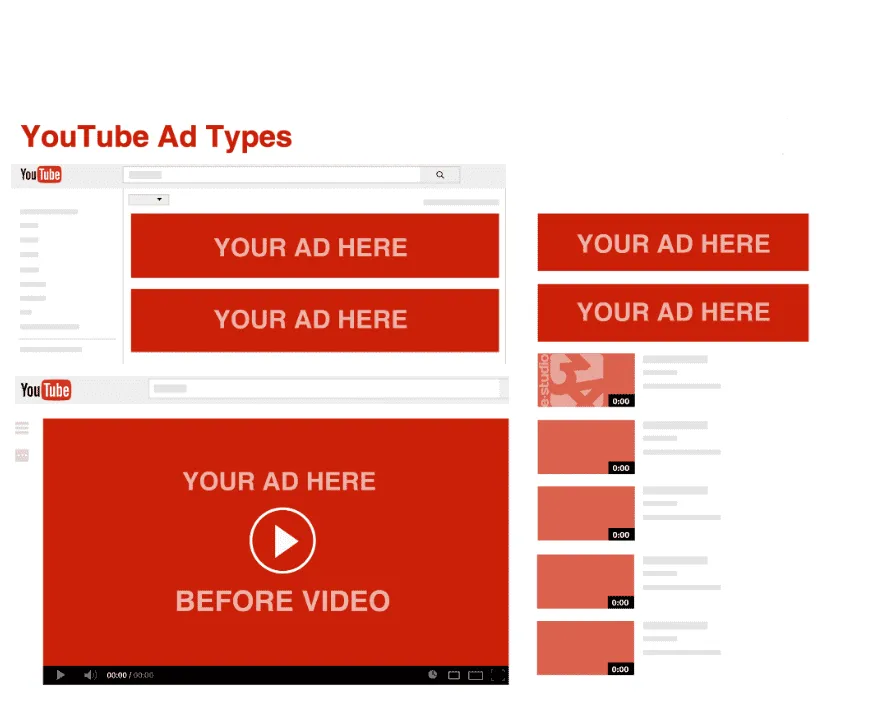 5 Jenis Iklan Google Ads yang Paling Efektif, Nomor 3 Harus Kamu Coba ...